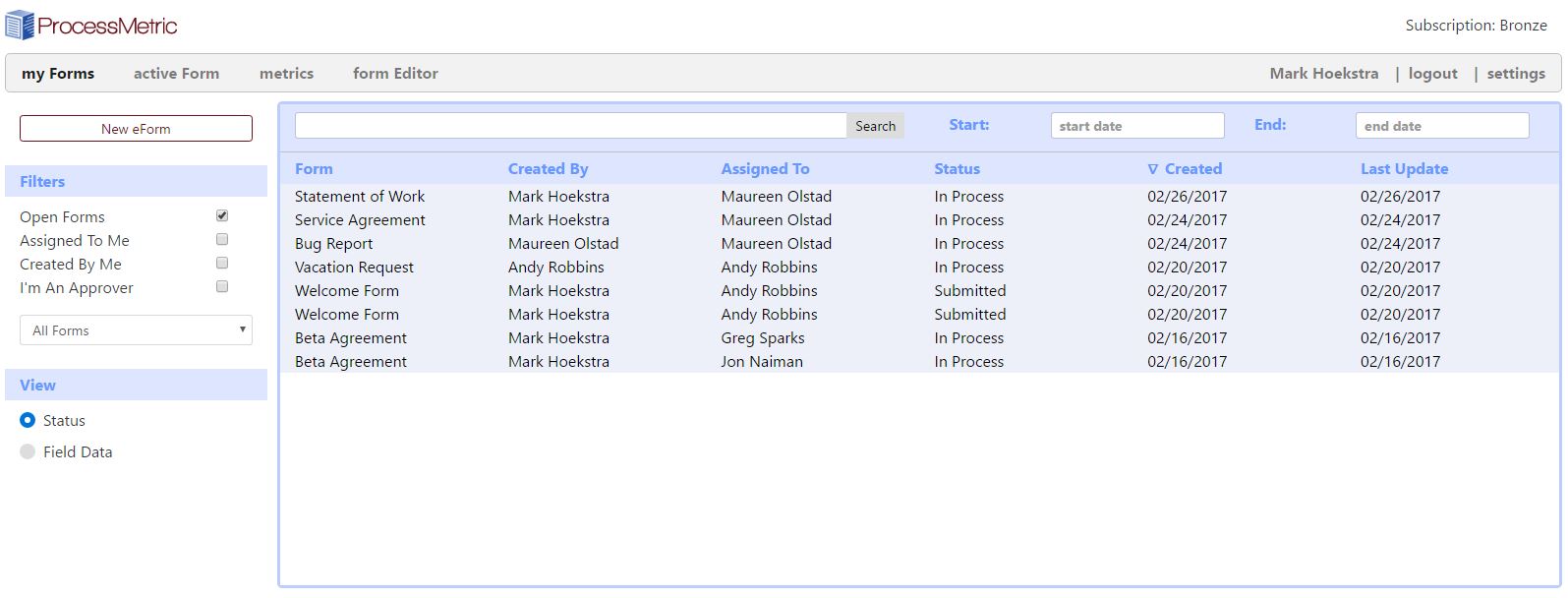 inbox | ProcessMetric